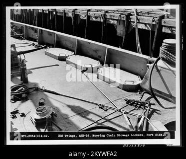 ASR-16 Tringa , Ships, Naval Vessels, Boats, Naval History, Navy Stock ...