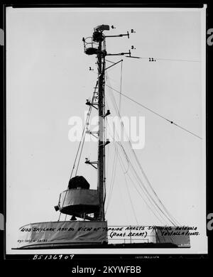 ASR-20 Skylark , Ships, Naval Vessels, Boats, Naval History, Navy Stock ...