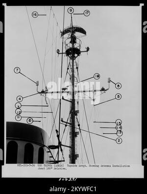 ASR-16 Tringa , Ships, Naval Vessels, Boats, Naval History, Navy Stock ...