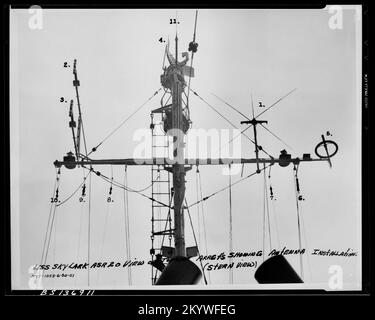 ASR-20 Skylark , Ships, Naval Vessels, Boats, Naval History, Navy Stock ...