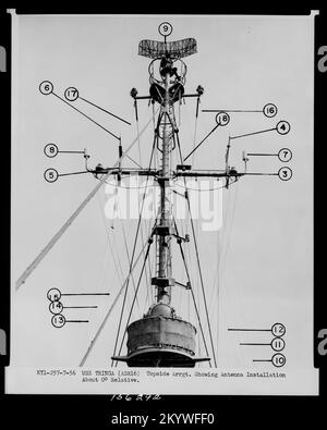 ASR-16 Tringa , Ships, Naval Vessels, Boats, Naval History, Navy Stock ...