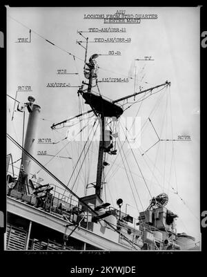 AS-17 Nereus , Ships, Naval Vessels, Boats, Naval History, Navy Stock ...