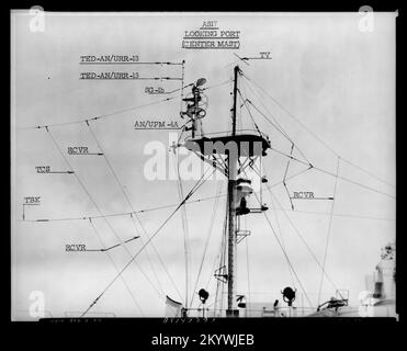 AS-17 Nereus , Ships, Naval Vessels, Boats, Naval History, Navy Stock ...