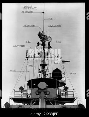 ARSD-1 Gypsy , Ships, Naval Vessels, Boats, Naval History, Navy Stock ...