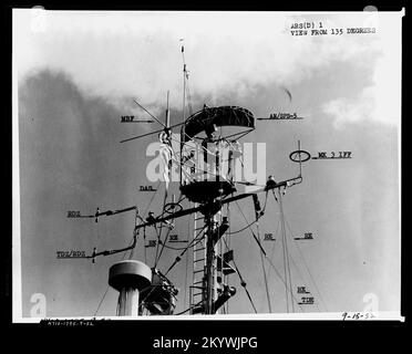 ARSD-1 Gypsy , Ships, Naval Vessels, Boats, Naval History, Navy Stock ...