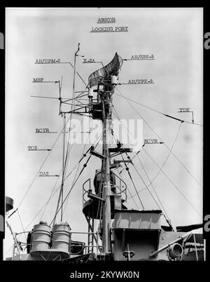 ARSD-1 Gypsy , Ships, Naval Vessels, Boats, Naval History, Navy Stock ...