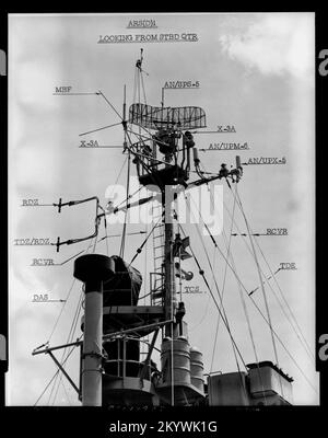 ARSD-1 Gypsy , Ships, Naval Vessels, Boats, Naval History, Navy Stock ...