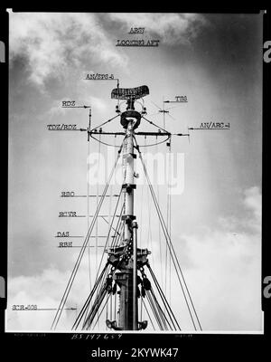 ARS-7 Grapple , Ships, Naval Vessels, Boats, Naval History, Navy Stock ...