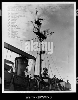 APD-135 Weiss , Ships, Naval Vessels, Boats, Naval History, Navy Stock ...