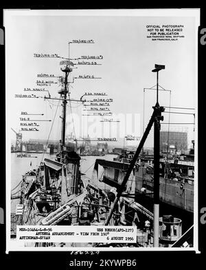APD-127 Begor , Ships, Naval Vessels, Boats, Naval History, Navy Stock ...