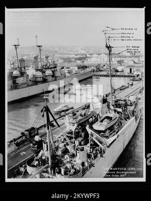 APD-125 Wantuck , Ships, Naval Vessels, Boats, Naval History, Navy ...