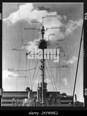 AOG-3 Rio Grande , Ships, Naval Vessels, Boats, Naval History, Navy ...