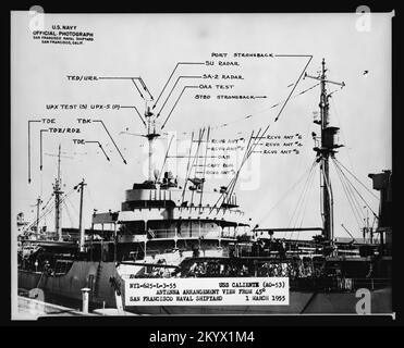 AO-53 Caliente , Ships, Naval Vessels, Boats, Naval History, Navy Stock ...