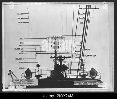 AO-27 Kaskaskia , Ships, Naval Vessels, Boats, Naval History, Navy ...