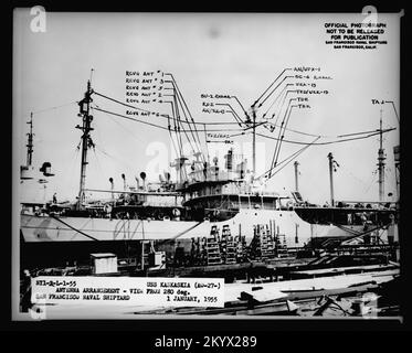 AO-27 Kaskaskia , Ships, Naval Vessels, Boats, Naval History, Navy ...