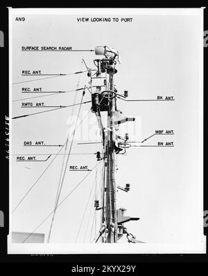 AN-9 Butternut , Ships, Naval Vessels, Boats, Naval History, Navy Stock ...