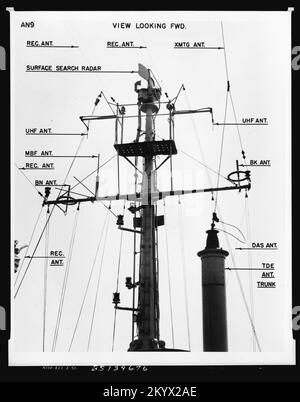 AN-9 Butternut , Ships, Naval Vessels, Boats, Naval History, Navy Stock ...