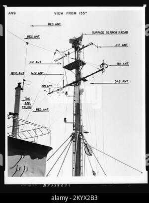 AN-9 Butternut , Ships, Naval Vessels, Boats, Naval History, Navy Stock ...