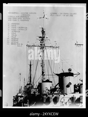 AM-123 Symbol , Ships, Naval Vessels, Boats, Naval History, Navy Stock ...