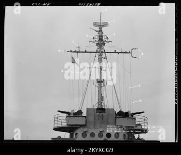 AM-123 Symbol , Ships, Naval Vessels, Boats, Naval History, Navy Stock ...