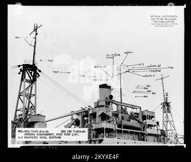 AKA-60 Leo , Ships, Naval Vessels, Boats, Naval History, Navy Stock ...