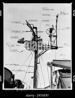 AK-259 Alcor , Ships, Naval Vessels, Boats, Naval History, Navy Stock ...