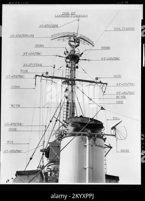 DDE-517 Walker , Ships, Naval Vessels, Boats, Naval History, Navy Stock ...