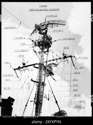 DDE-450 O'Bannon , Ships, Naval Vessels, Boats, Naval History, Navy ...