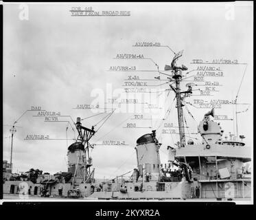 DDE-449 Nicholas , Ships, Naval Vessels, Boats, Naval History, Navy ...