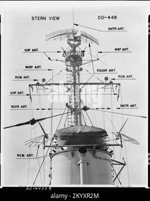 DDE-449 Nicholas , Ships, Naval Vessels, Boats, Naval History, Navy ...