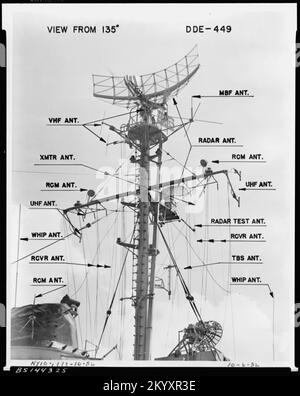 DDE-449 Nicholas , Ships, Naval Vessels, Boats, Naval History, Navy ...