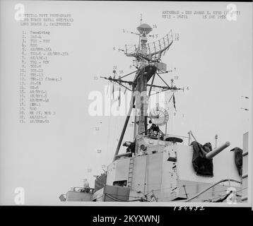 DD-787 James E. Kyes , Ships, Naval Vessels, Boats, Naval History, Navy ...