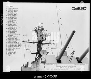DD-755 Bole , Ships, Naval Vessels, Boats, Naval History, Navy Stock ...