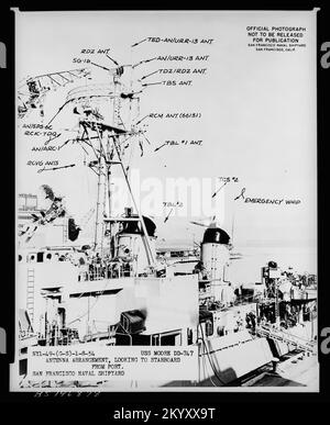 DD-747 Samuel N. Moore , Ships, Naval Vessels, Boats, Naval History ...