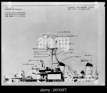DD-727 DeHaven , Ships, Naval Vessels, Boats, Naval History, Navy Stock ...