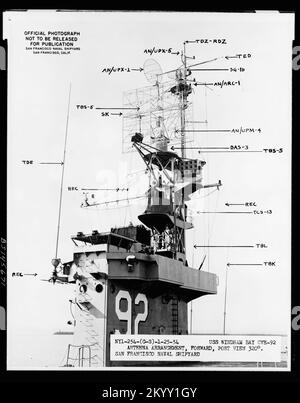 CVE-92 Windham Bay , Ships, Naval Vessels, Boats, Naval History, Navy ...