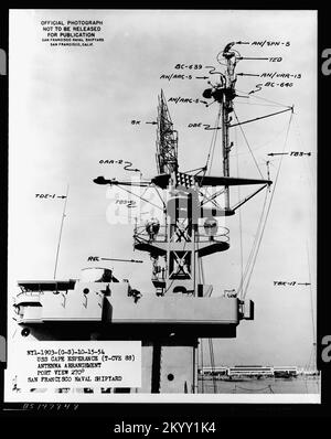 CVE-88 Cape , Ships, Naval Vessels, Boats, Naval History, Navy Stock ...