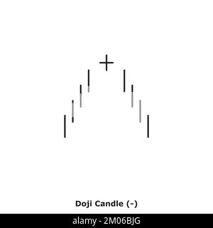 Doji Candle - Bearish - White & Black - Square - Bearish Reversal ...