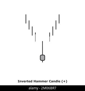Hammer Candle - Bullish - White & Black - Square - Bullish Reversal ...