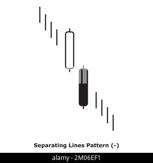 Separating Lines Pattern - Bearish - White & Black - Square - Bearish ...