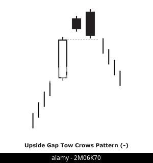 Tow Crows Pattern - Bearish - White & Black - Square - Bearish Reversal ...