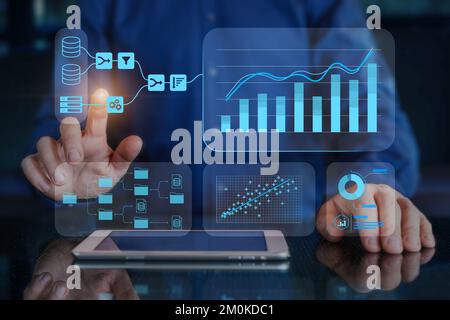 Dashboard insight Data Management System Analysis Key Performance Indicators.Business report ...