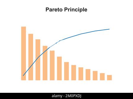 Pareto Principle Consept Design. Vector Illustration Stock Vector Image ...