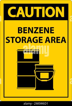 Caution Benzene Storage Area Sign On White Background Stock Vector ...