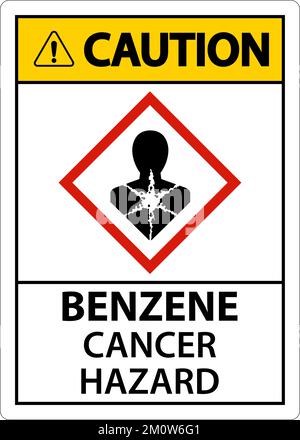 Danger Sign Benzene. Hazardous chemical warning signs and symbols Stock ...