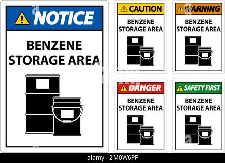 Caution Benzene Storage Area Sign On White Background Stock Vector ...