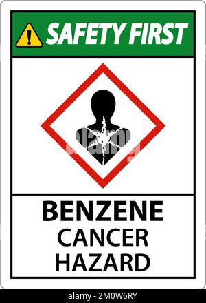 Safety First Benzene Cancer Hazard GHS Sign On White Background Stock ...