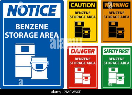 Caution Benzene Storage Area Sign On White Background Stock Vector ...