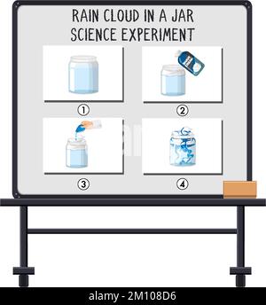 Rain cloud in a jar science experiment illustration Stock Vector Image ...