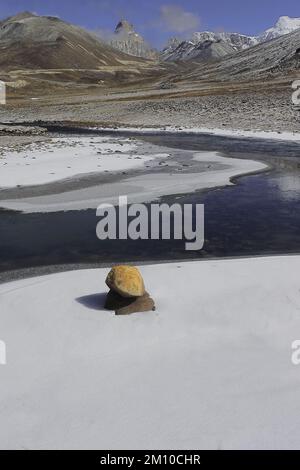 becouse of global warming mountain glaciers, ice caps of Himalayas ...